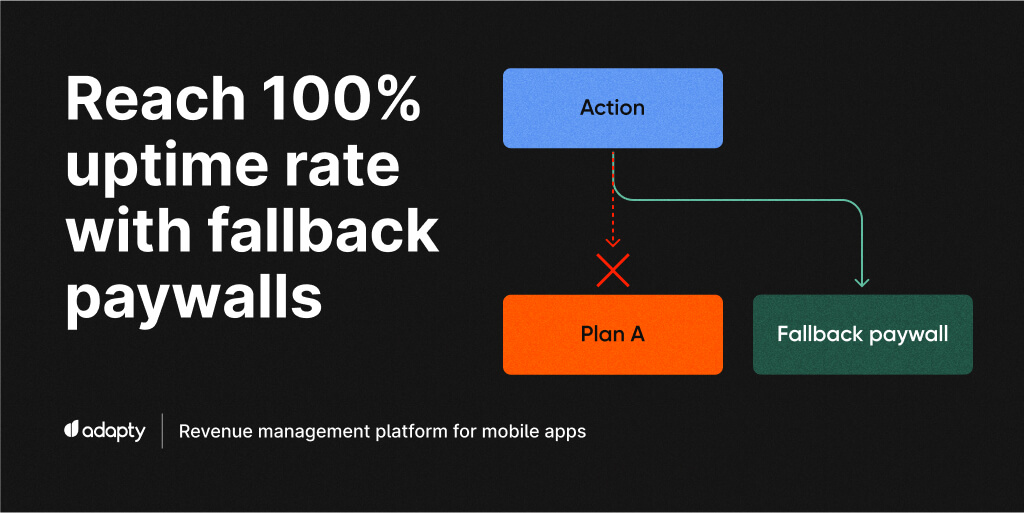 Fallback Paywalls to Ensure 100% Uptime for Your Users