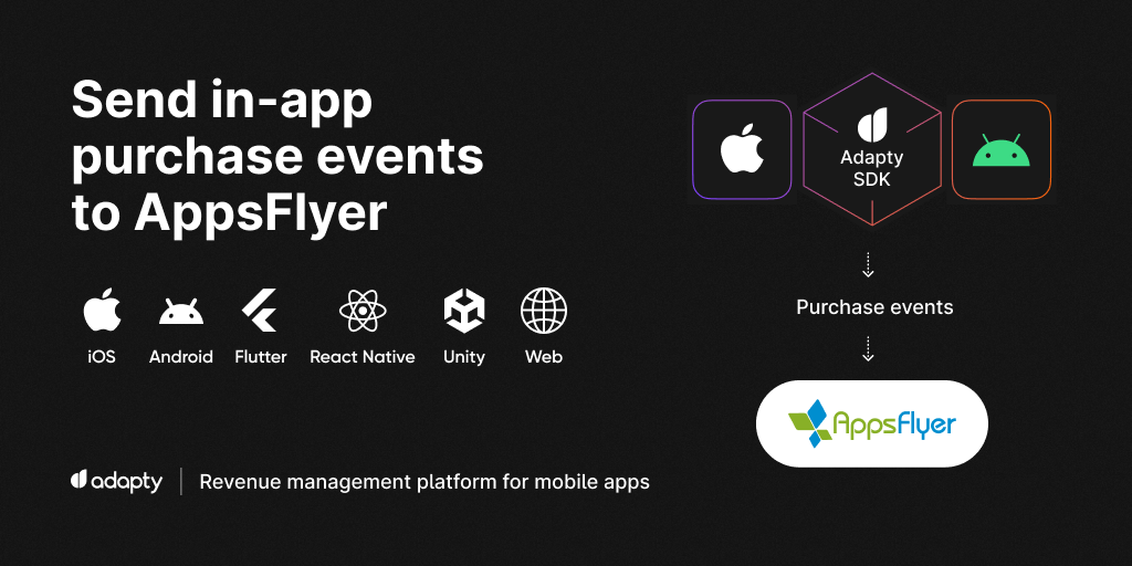 Інтеграція SDK Singular | Adapty