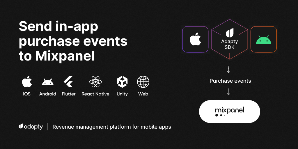 Mixpanel SDK Integration: Revenue and Subscriptions Tracking