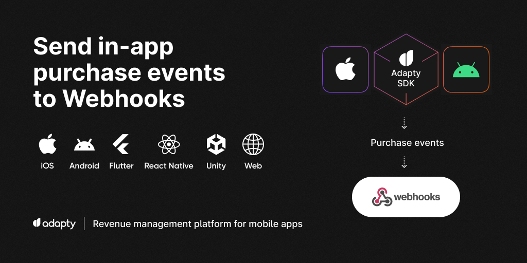 Webhook Integration Solutions, iOS and Android webhooks | Adapty