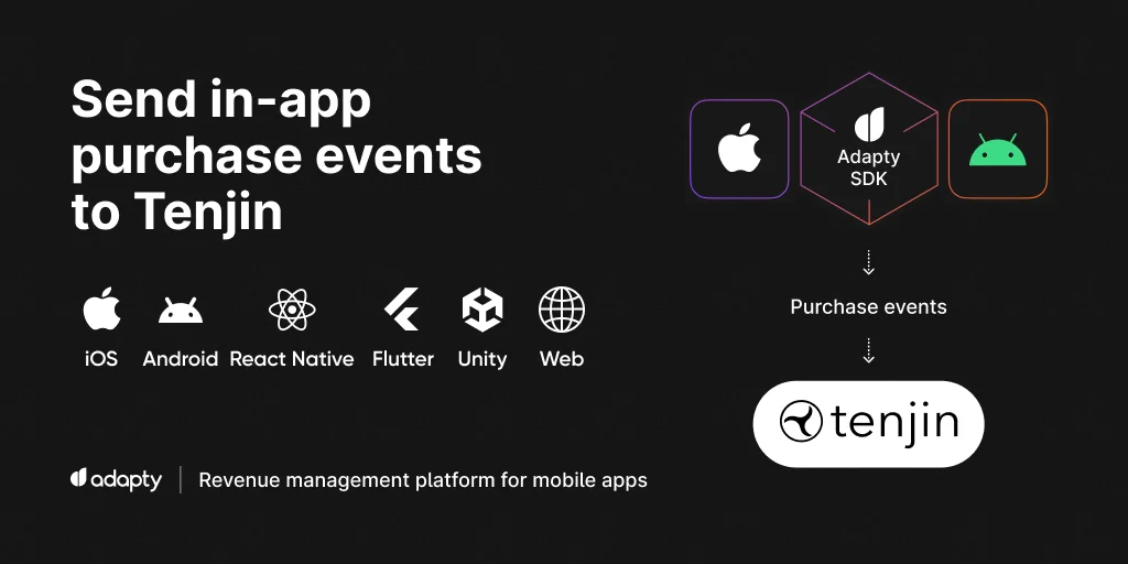Tenjin Attribution Integration with Android and iOS SDK