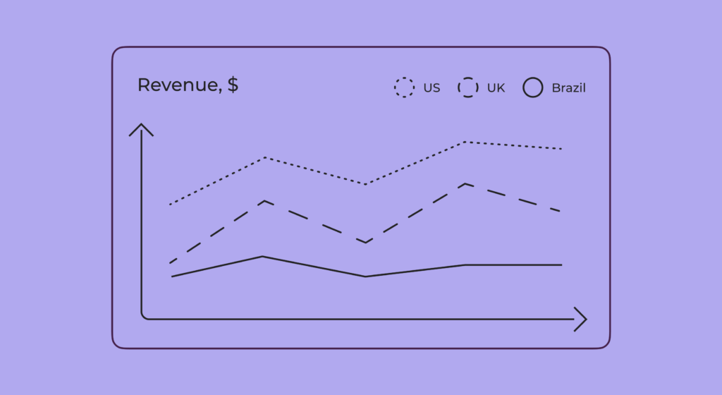 Unity In-App Purchases (IAP) Tutorial: How to Monetize Your Unity Game