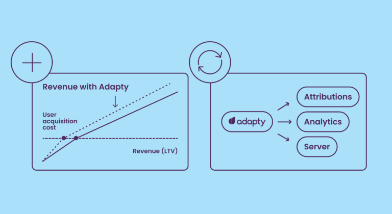 How to design a paywall for a mobile app - Adapty guide