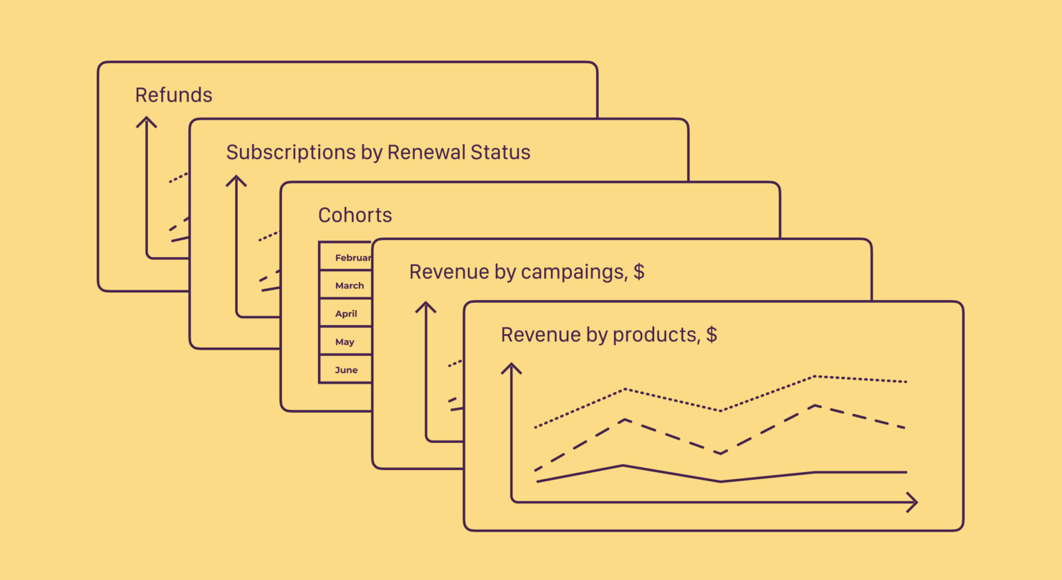 What is a Software Development Kit (SDK)? SDK vs. API