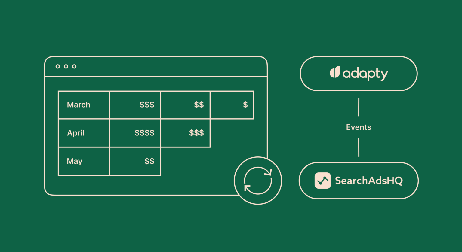 Interstitial Ads in Mobile Apps: Best Practices and Examples