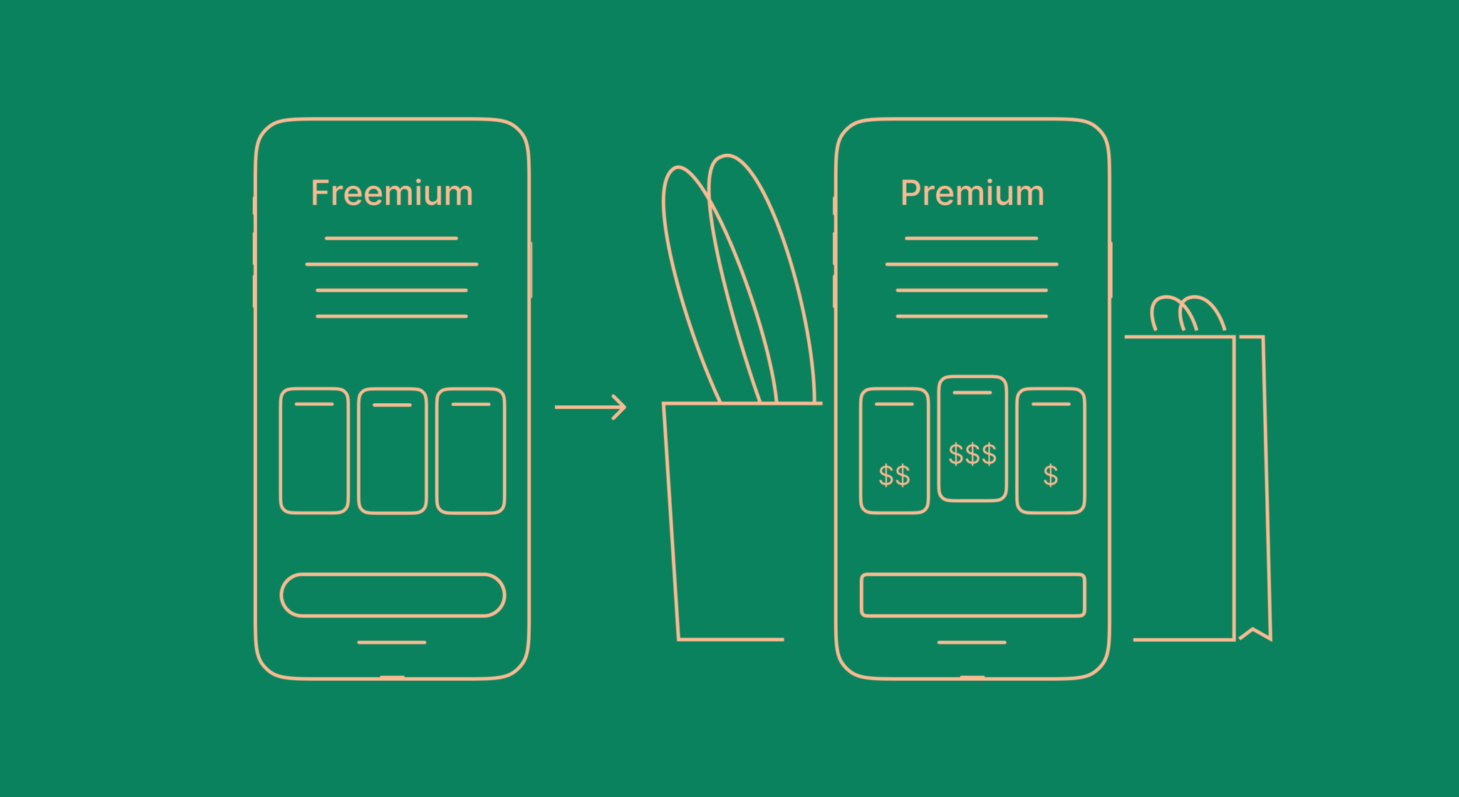 Freemium to Premium Conversion Techniques for Your App