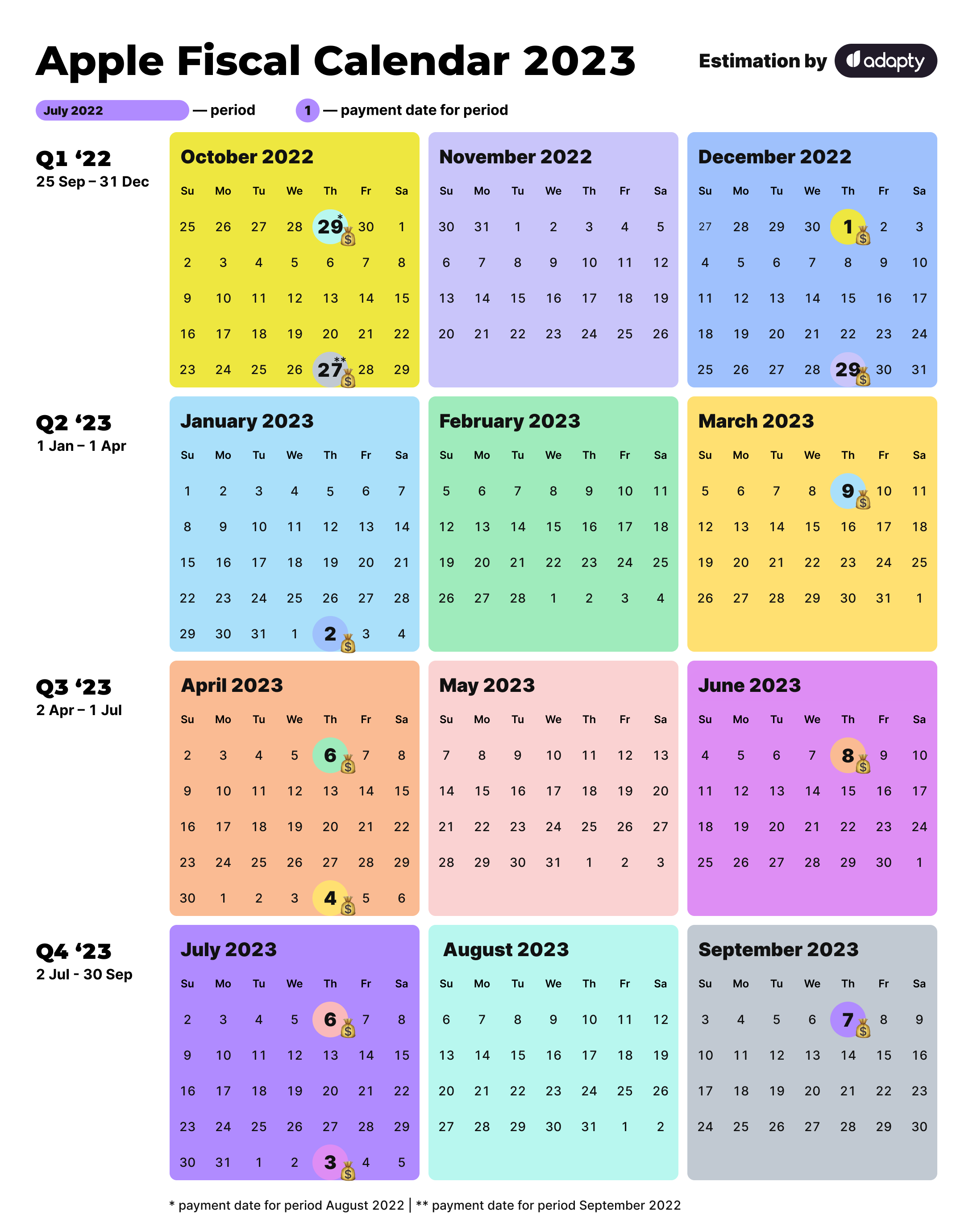 Apple Fiscal Calendar Printable Template Calendar