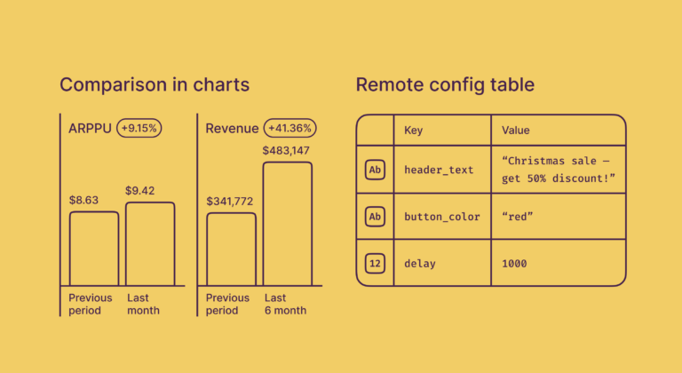 How to Design an App Icon: Best Practices for 2024