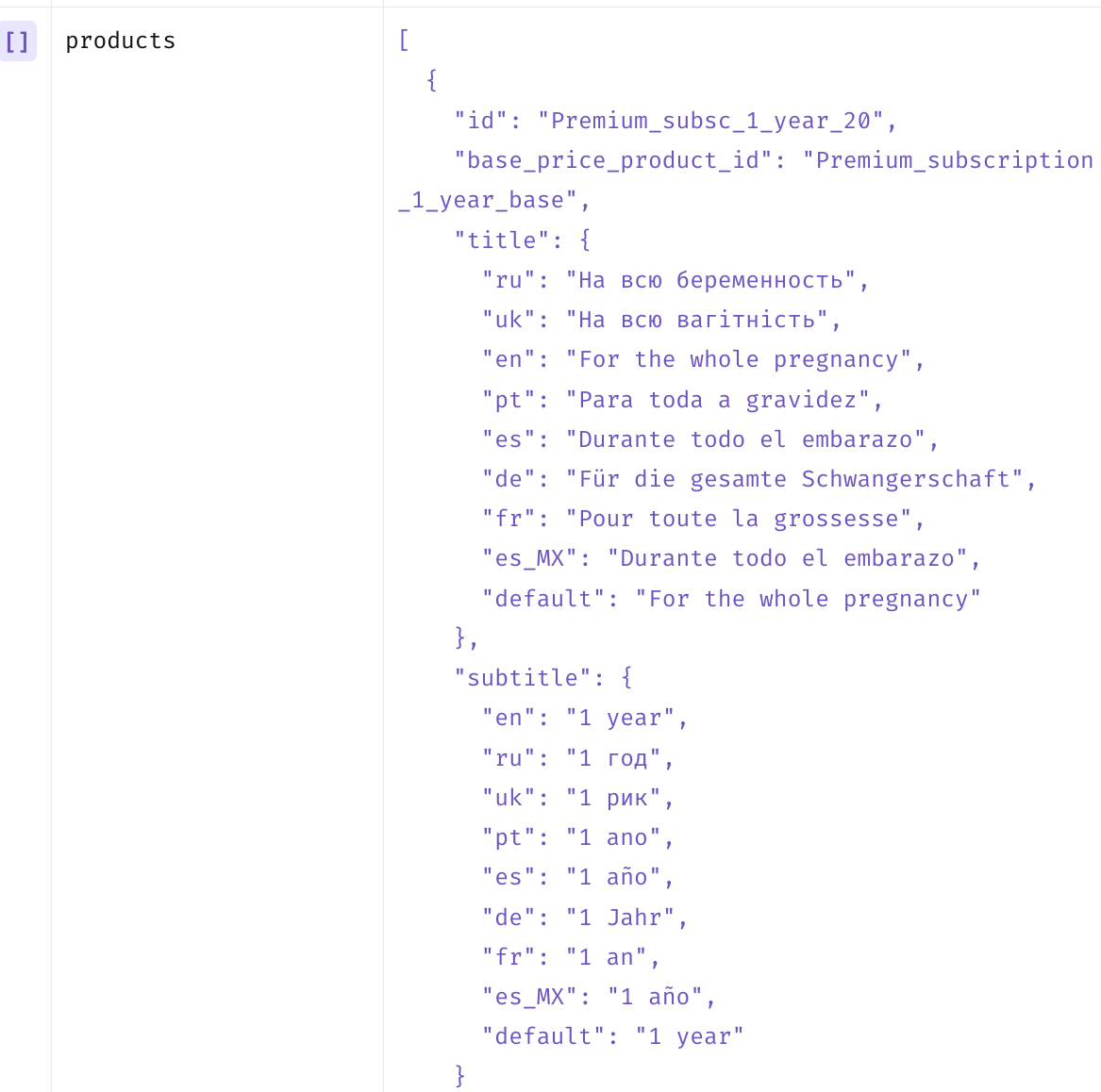 How to setup remote config for mobile app paywalls
