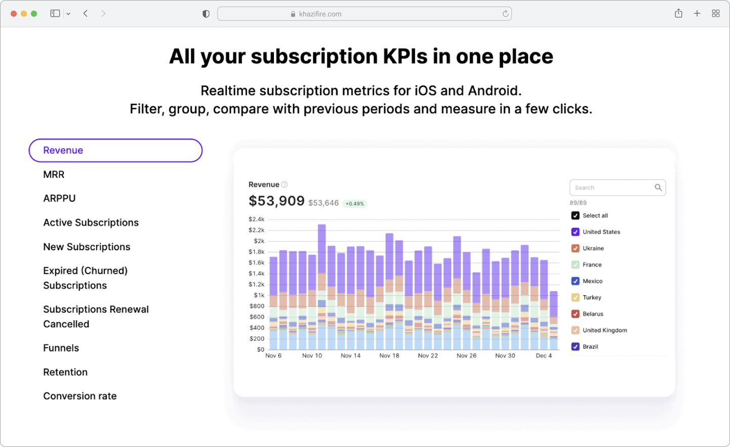 Mobile app publishers - Selection tips by Adapty