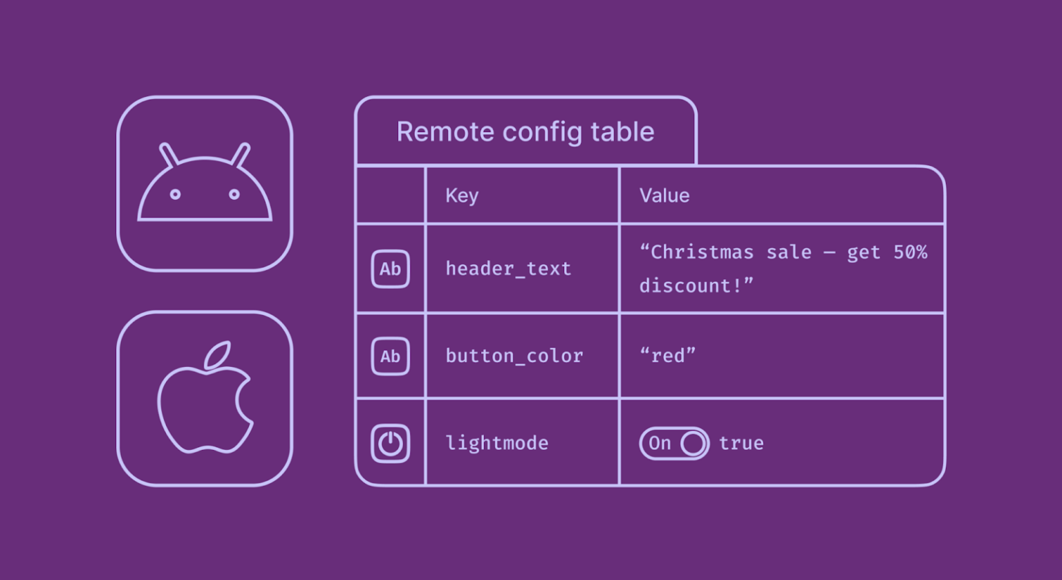 App Store Rejections and How to Avoid Them - Adapty.io