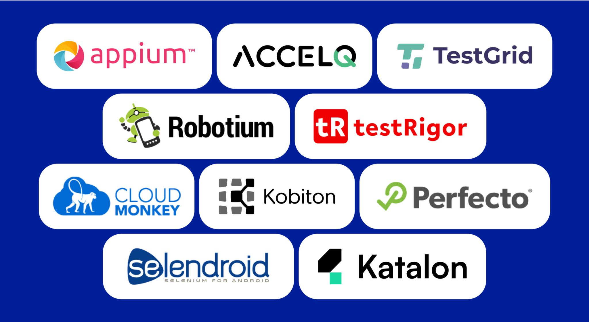 Top 10 Best Mobile Testing Tools in 2025